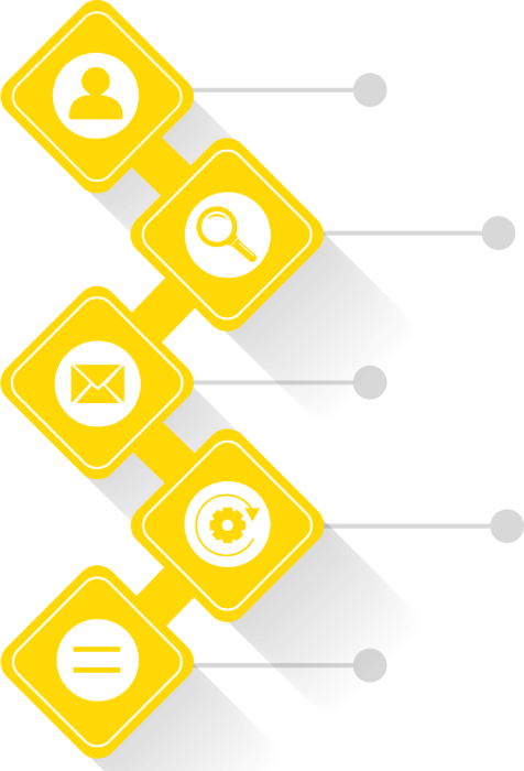 Company Matching Gifts - CRY America